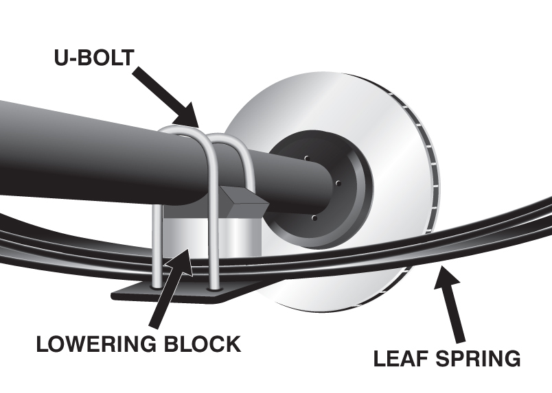 Whiteline KLB104-XX XR - XY Ford Falcon V6 Rear Lowering Block Kit