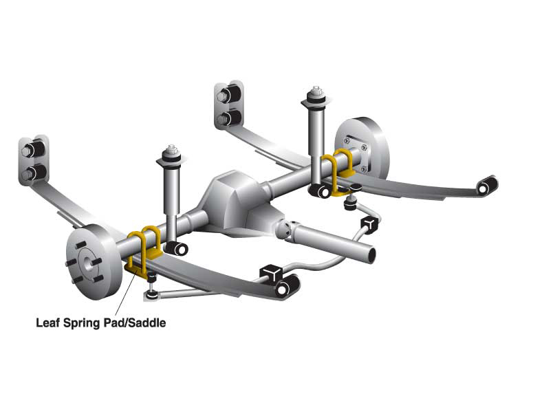 Whiteline KLB105-XX XR - XY Ford Falcon V8 Rear Lowering Block Kit