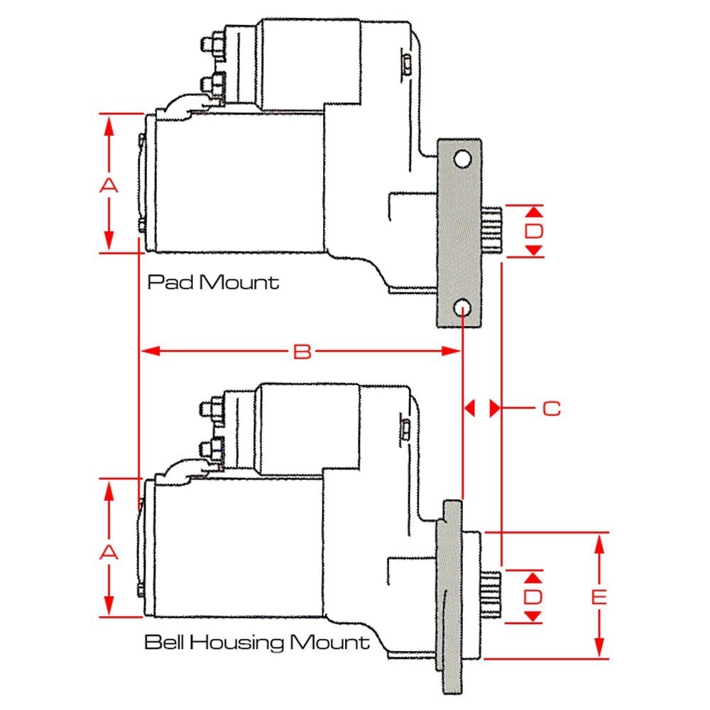 3124-B Ford Bosch Style Starter Motor Auto & Manual Trans 260 289 302 ...