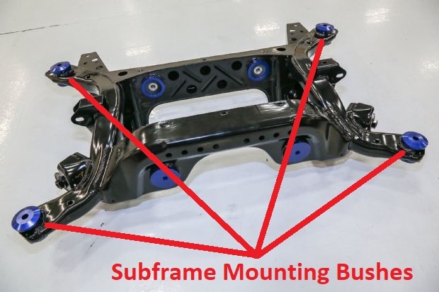 Ford Performance M-5872-M 2015 - 2020 Mustang Ford Performance Subframe ...