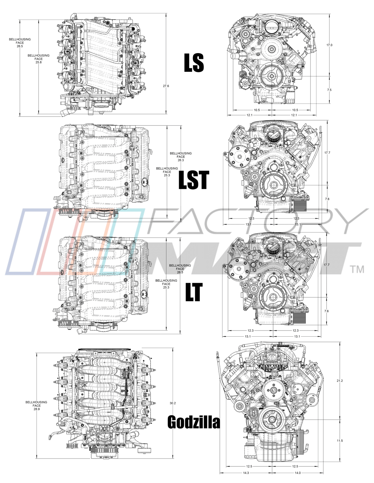 M-6007-73 Ford Performance Godzilla Crate Engine 7.3L 10.5:1 ...