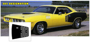 Graphics Express QG-CPBC-71-334-XX 1971 Barracuda Cuda Billboard Stripe ...