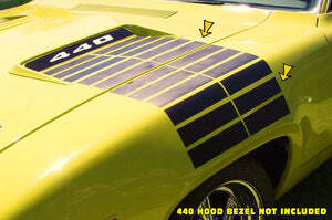 Graphics Express QG-CPGX-72-251-XX 1971 'GTX' Hood-Fender Strobe Stripe Kit